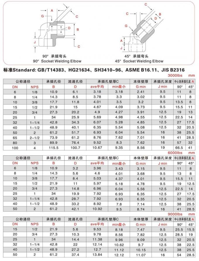 Long / Short Radius Elbow Butt Weld Fittings Thickness Sch10 - Sch160 XXS