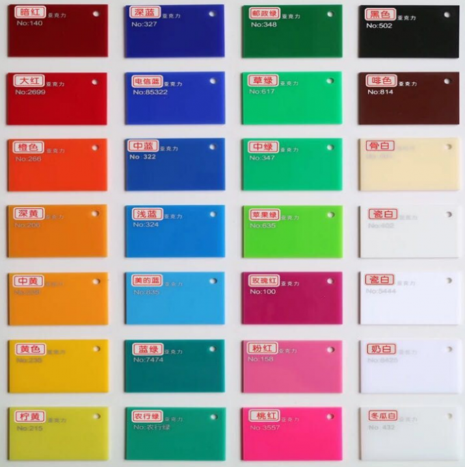 Moulding 2MM 3MM 5MM Perspex Clear Cast Acrylic Sheet Cast Acrylic ...