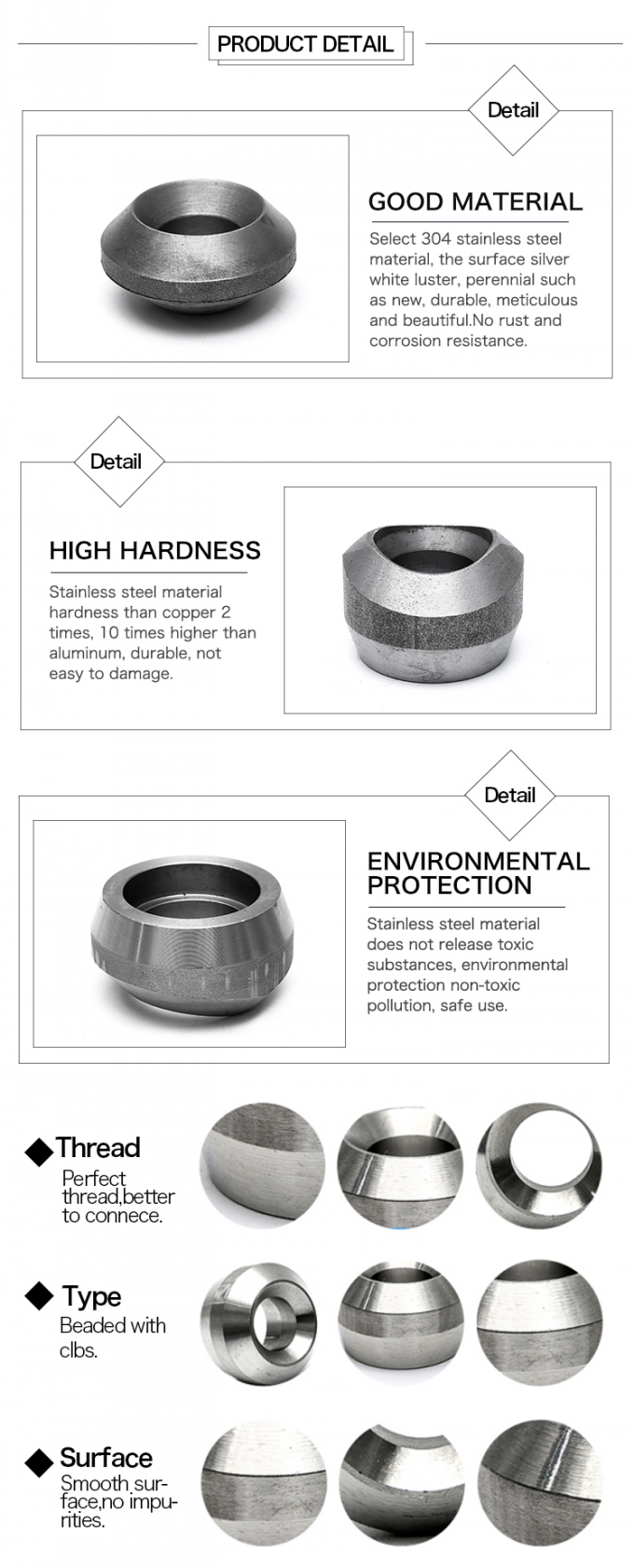 Forged Butt Weld Pipe Fittings Equal Threadolet Sockolet Weldolet