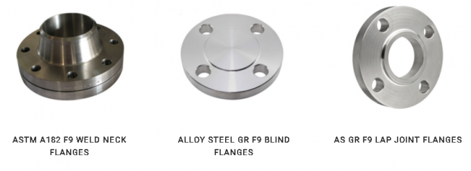 SO Flange, FFFE, BE, 8", S-10S, CL1500, ASME-B16.5, ASTM A182 Gr.F 44 ...