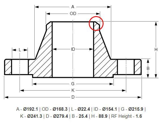 ANSI DN6 Female Thread Stainless Steel Pipe Flanges And Sliver Flange