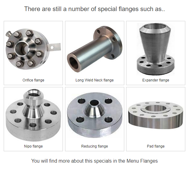 CARBON STEEL DIN2566 PN10/PN16 RST37.2 BSP THREADED FLANGE DN100