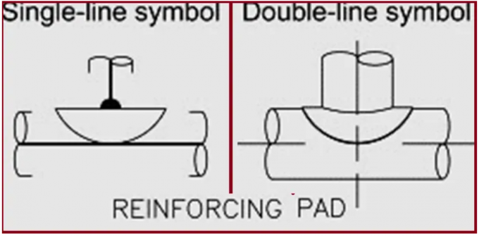 RF Pad Pipe Branch Connection Table Reinforcing Pad 90° Deg CS Fittings
